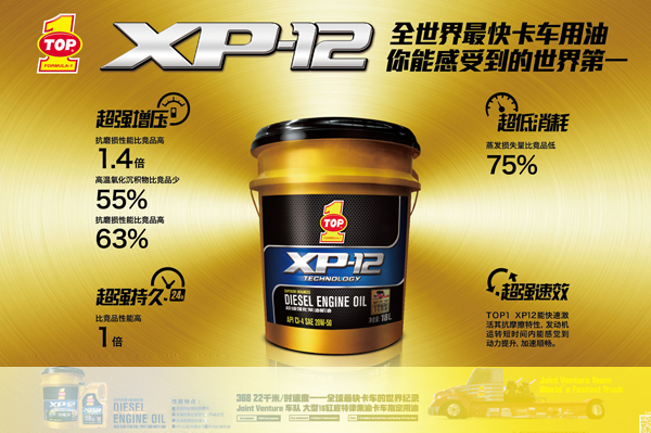 美国突破（TOP1）润滑油XP-12超级增压机油首发中-TOP1突破润滑油官网-掌握合成润滑油核心技术